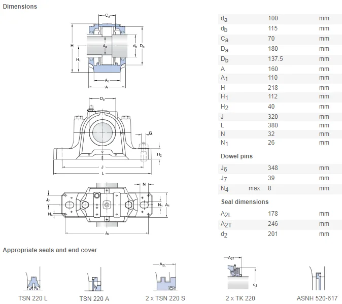 Split Plummer Block Bearing Housing SN520 SNL 520-617