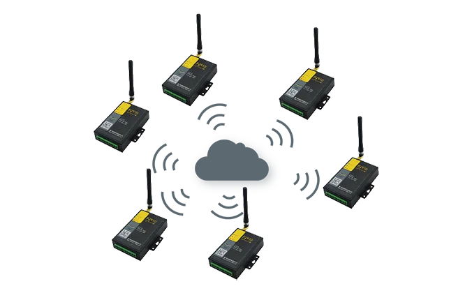 F2910 NB IOT Modem for Precision Agriculture - Low Power