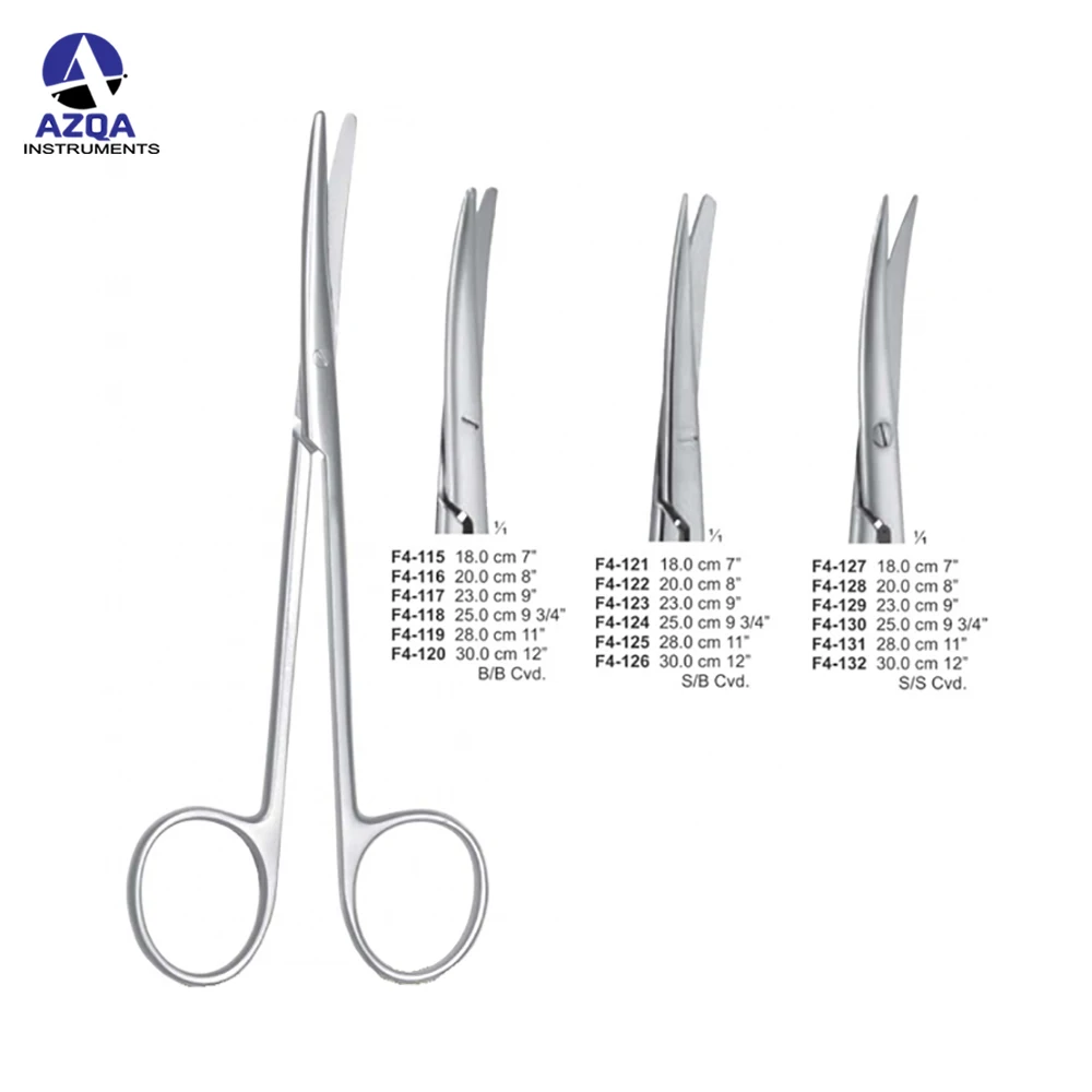 Stainless Steel Dissecting Gynecological Blunt Dressing Medical ...