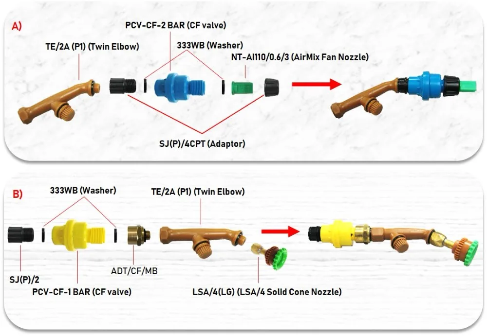 Control Pressure For Flow Rate Of Agricultural Backpack Sprayer (blue ...