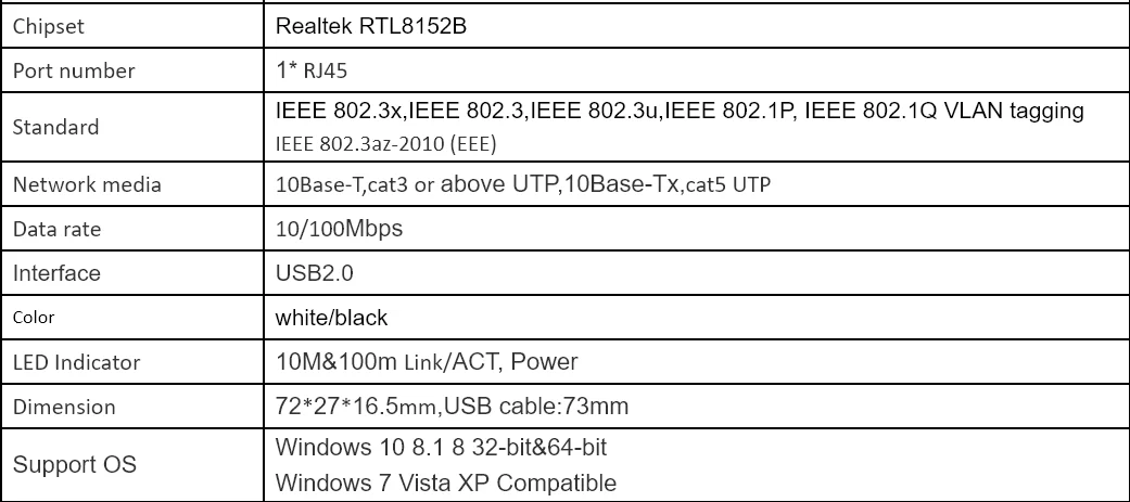 Realtek 8152b Popular Design 10/100m Usb2.0 To Rj45 Ethernet Lan Card ...