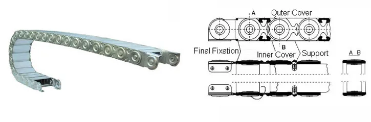 Load Bearing Steel Flexible Cable Track Chain - Buy Cable Track Chain ...