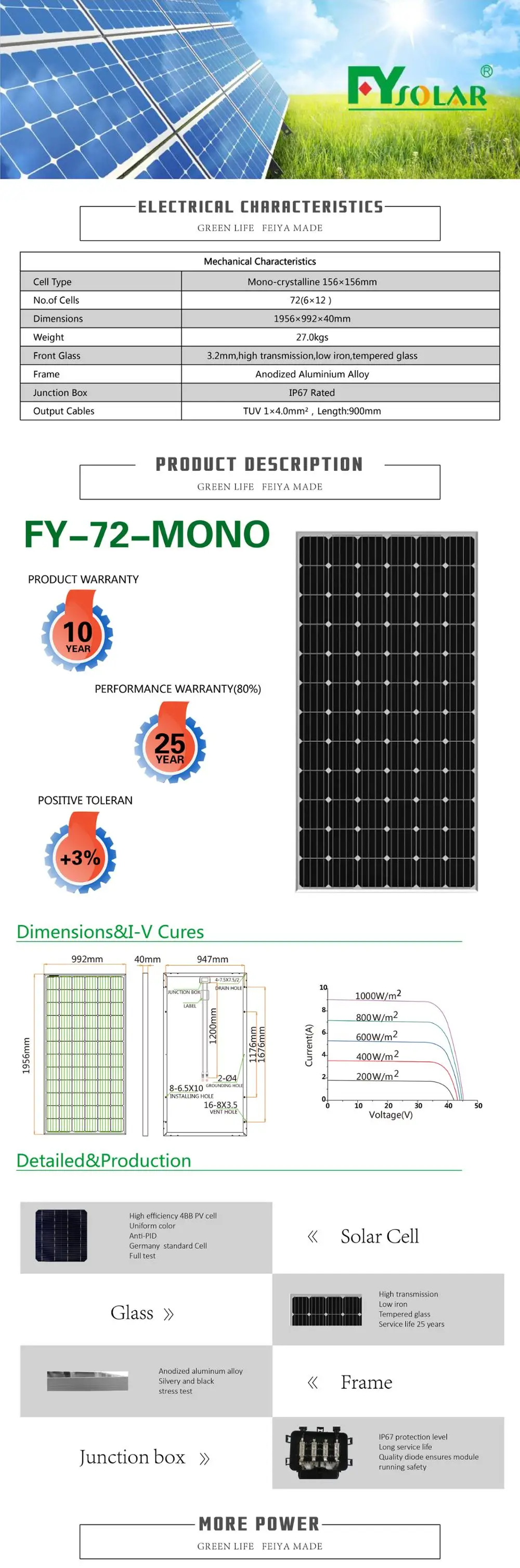 310W Popular Monocrystalline Silicon 72V Solar Panel Jiaxing Feiya High ...