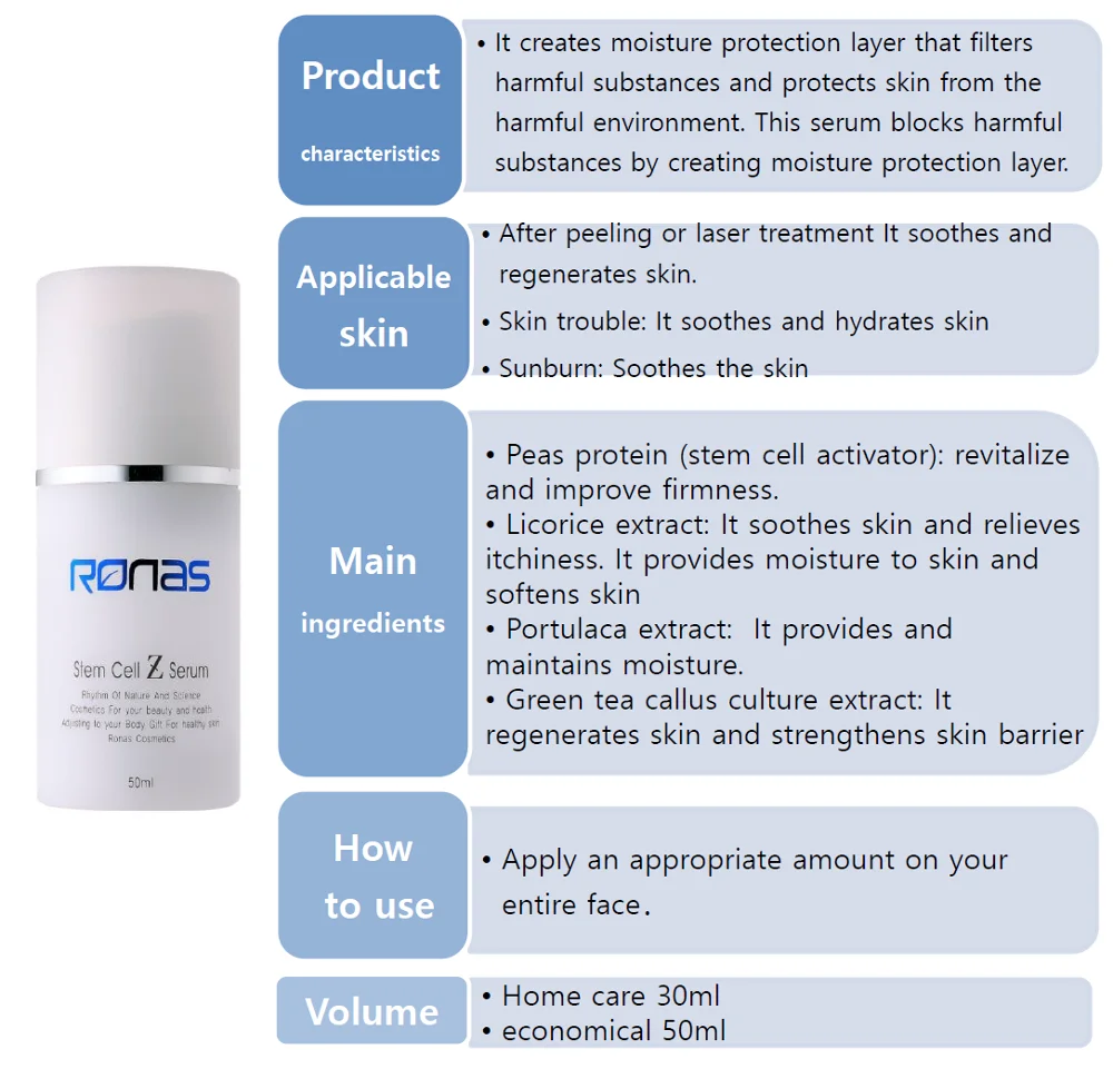 Skin Care Serum,Stem Cell,Soothing,Regeneration Of Skin - Buy Stem Cell ...