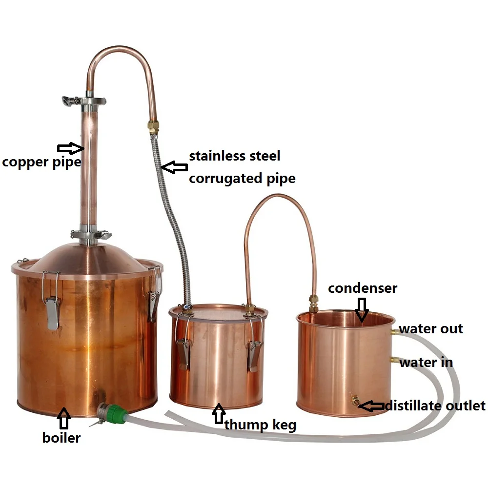 30l/8gal Copper Alcohol Still Column Distillation Home Brew Moonshine ...