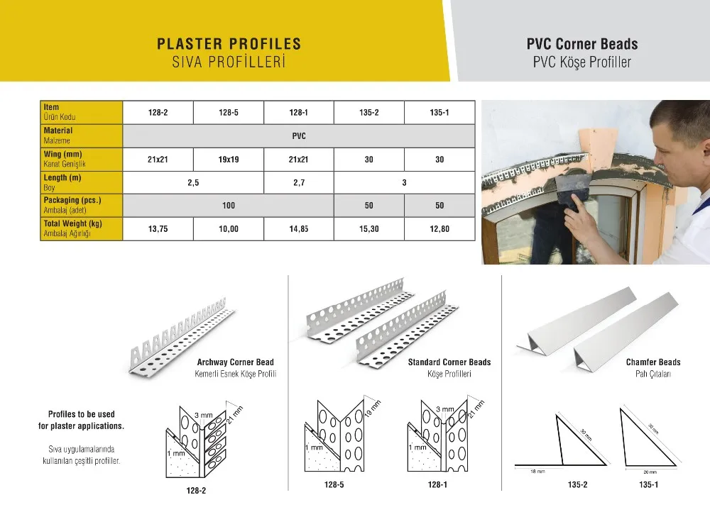 High Quality Pvc Corner Bead For Wall Protect - Buy Plaster Wall ...