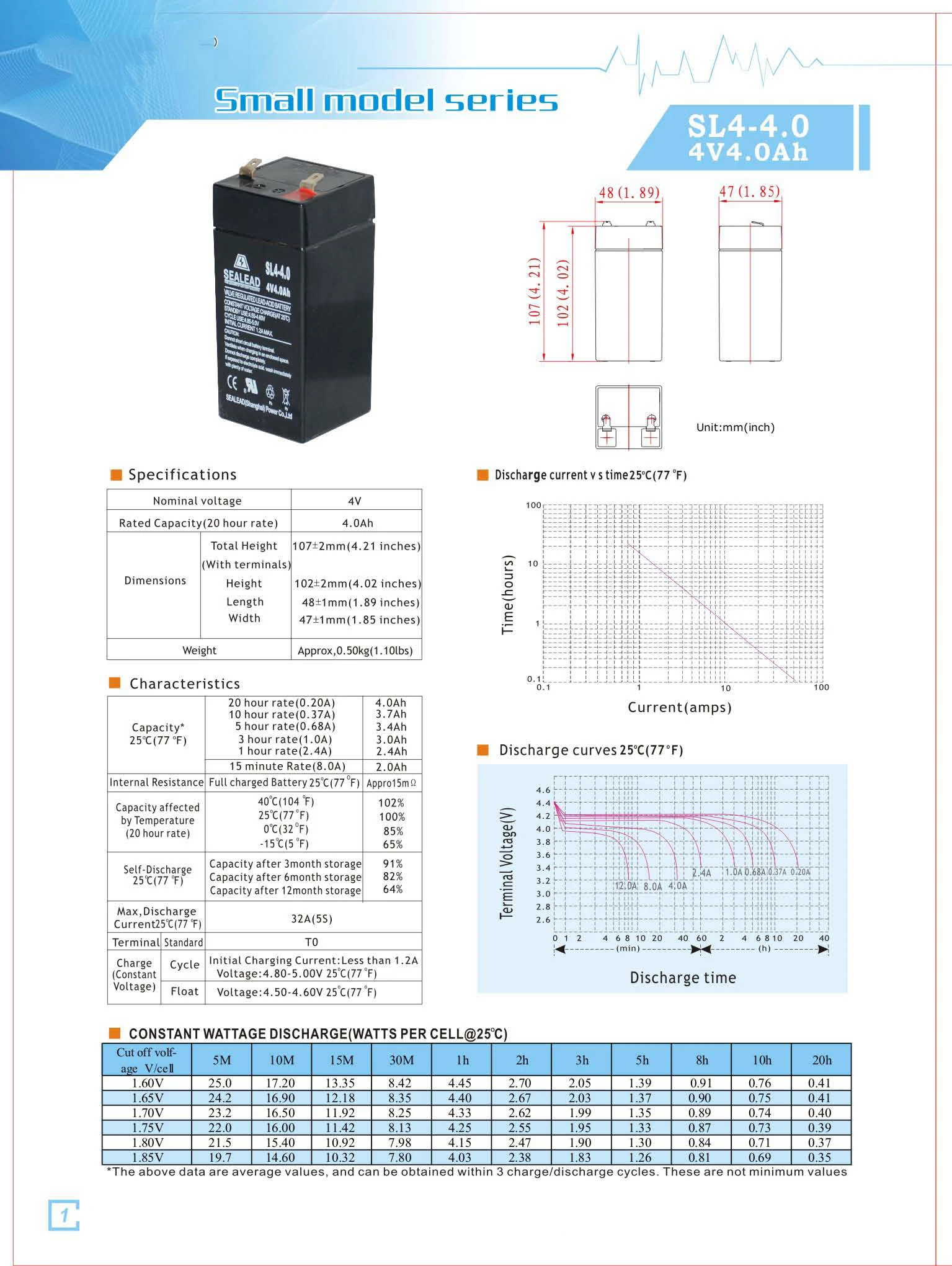 Kfg4-4ah 1year Warranty Vrla Lead Acid Agm 4v4ah 4.5ah 12ah 20ah ...