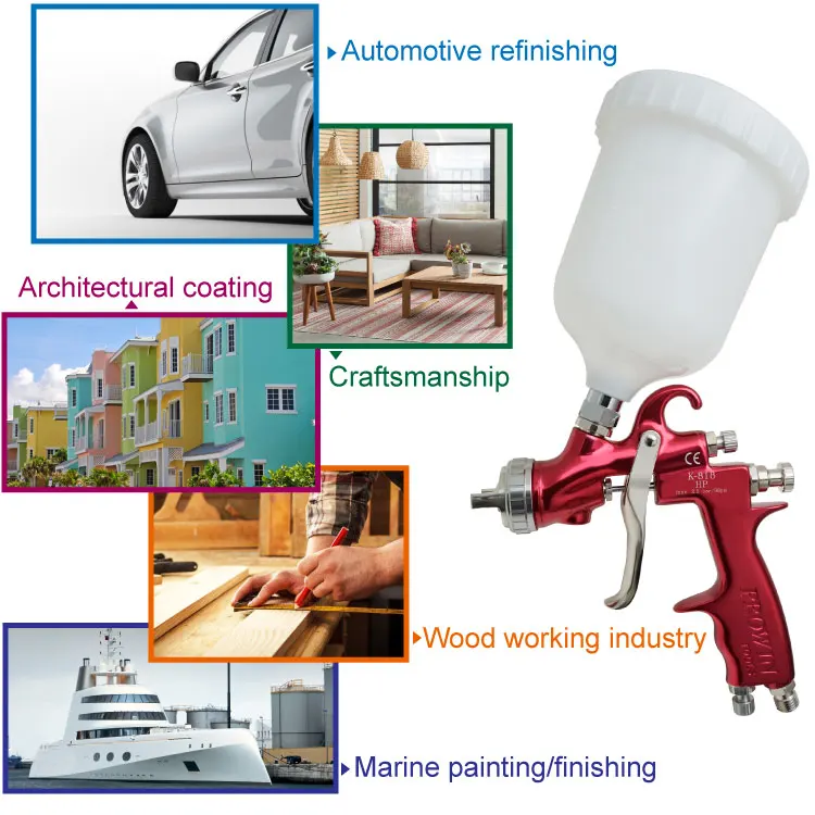 3000 4001 5000 Air Paint Sprayer Car Spray Gun - Buy 400cc 400 Cc C.c ...