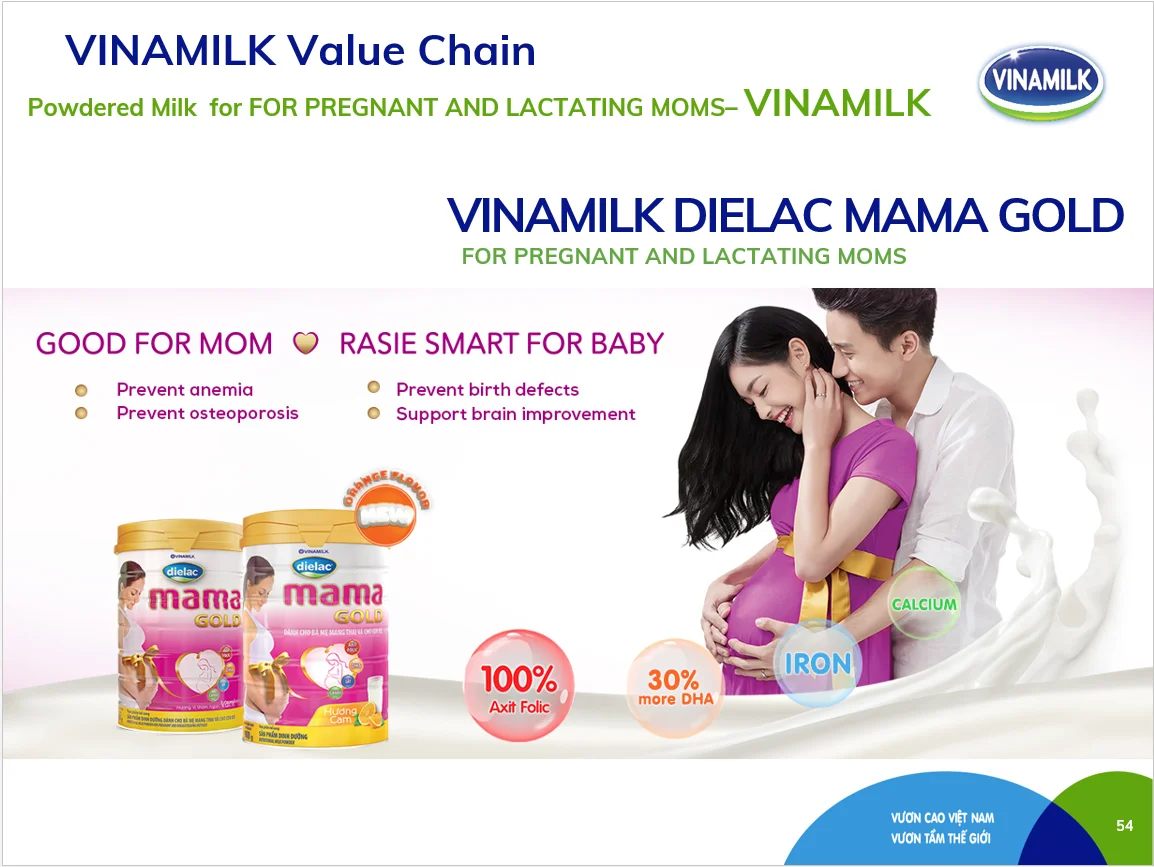 Vinamilk- Dielac Mama - Pregnant Powdered Milk- Vani Flavor - for ...