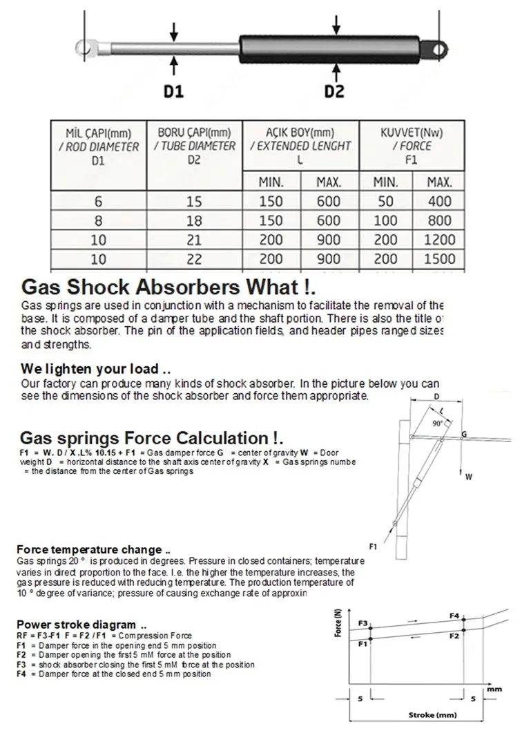 Gas Springs - Buy Gas Spring For Bed,Easy Lift Gas Spring,Furniture Gas ...