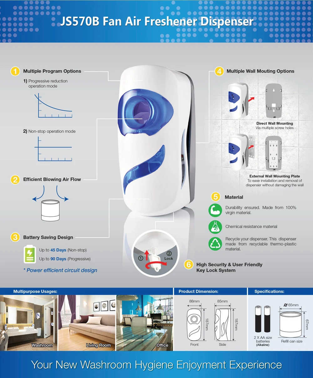 Js570b Fan Air Freshener Dispenser - Buy Wall Mounted Air Freshener ...