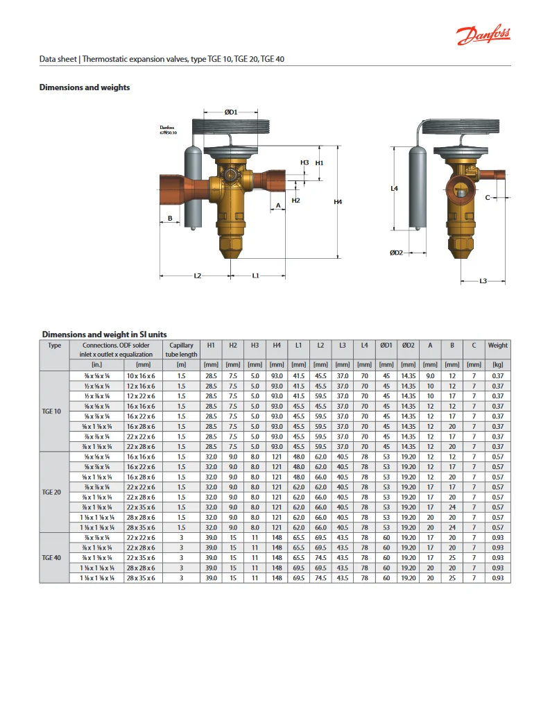 DANFOSS Thermostatic Expansion Valves - Reliable Performance