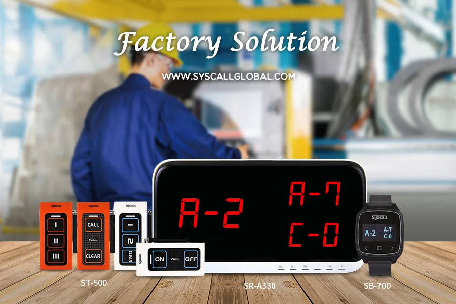 Syscall Factory Solution - Efficient Wireless Calling