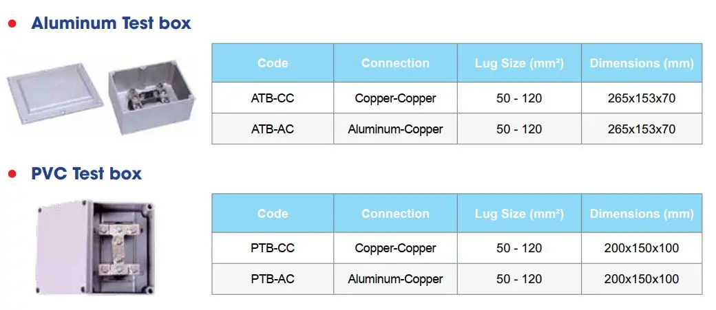 Grounding Test Box - Buy Test Box,Aluminium Enclosure,Earth Test Box ...