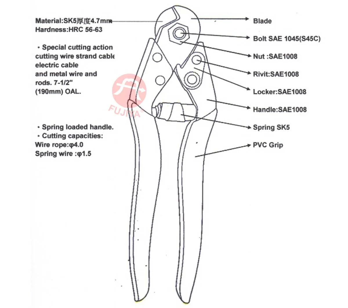 Taiwan Effort Saving Steel Rope Cutter With Special Springs L Sk-5 ...