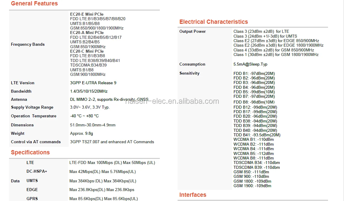 EC20-A/E/C MINI PCIE 4G LTE UMTS/HSPA+/GSM/GPRS/EDGE Module