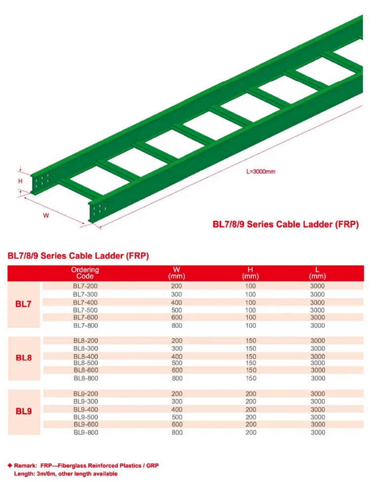 FRP/GRP Ladder Type Cable Tray - Durable & Versatile