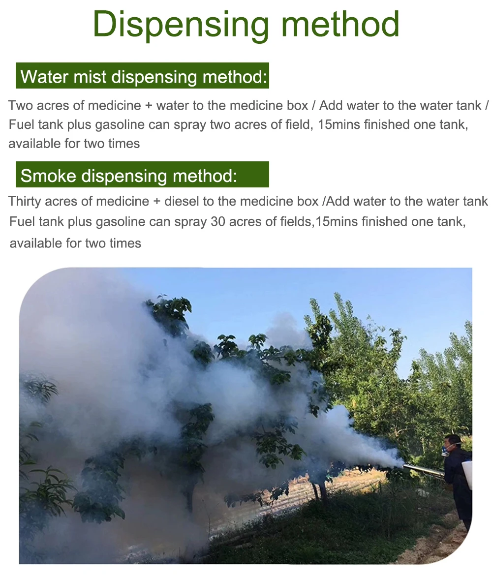 Chemical Misting Fogging Machine Agricultural Fumigation Portable ...