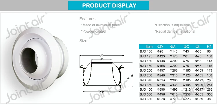 Air Conditioning Aluminum Ventilation HVAC Ball Jet Spot Air Nozzle ...