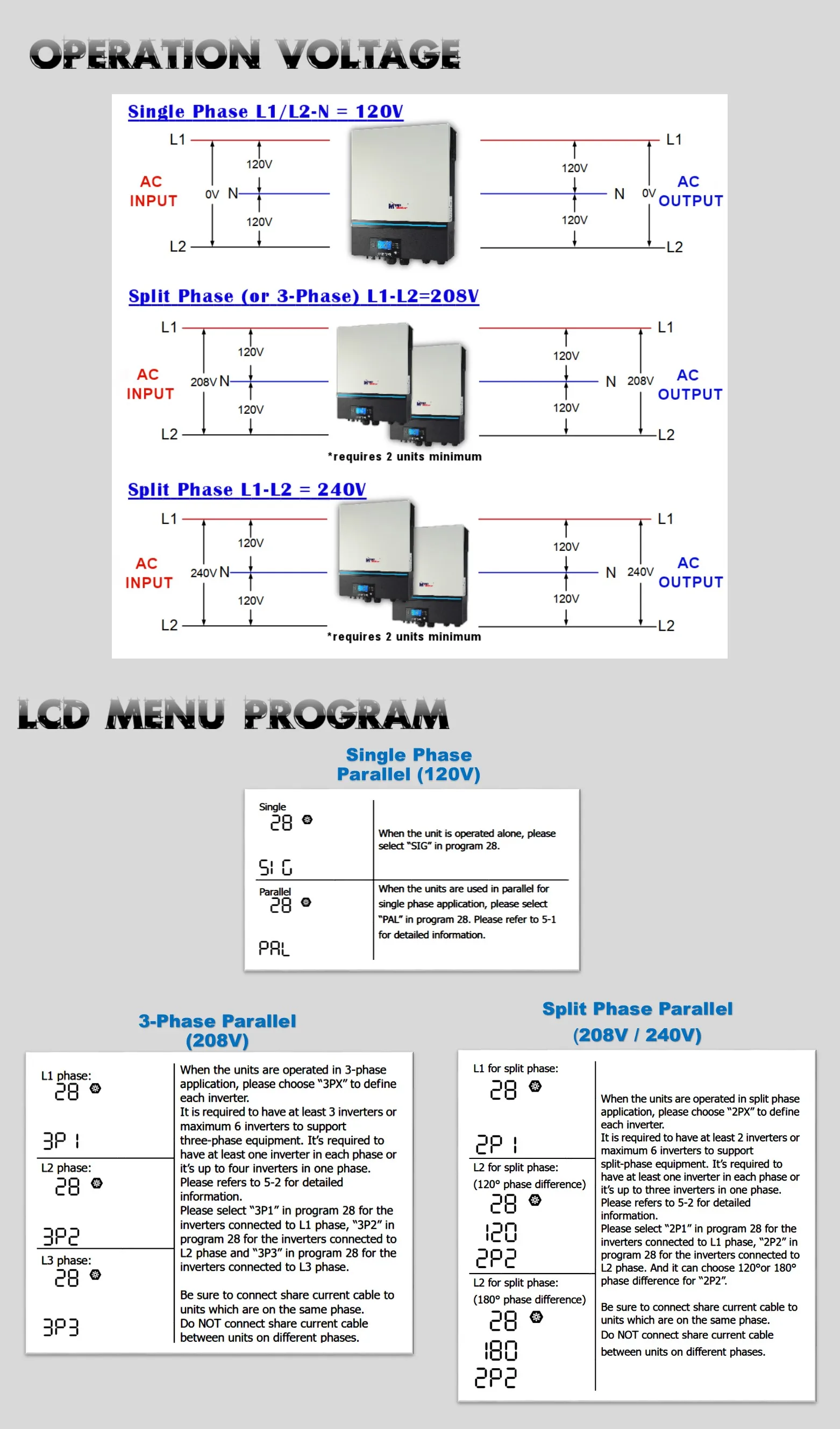 Split Phase 13kw 48v Mpp Solar Inverter Dual Mppt Solar Charger 120a ...
