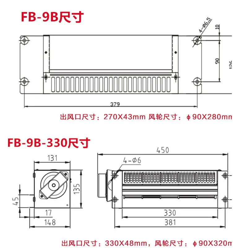 Elevator Fan - Efficient Cross-Flow Solution for Ventilation