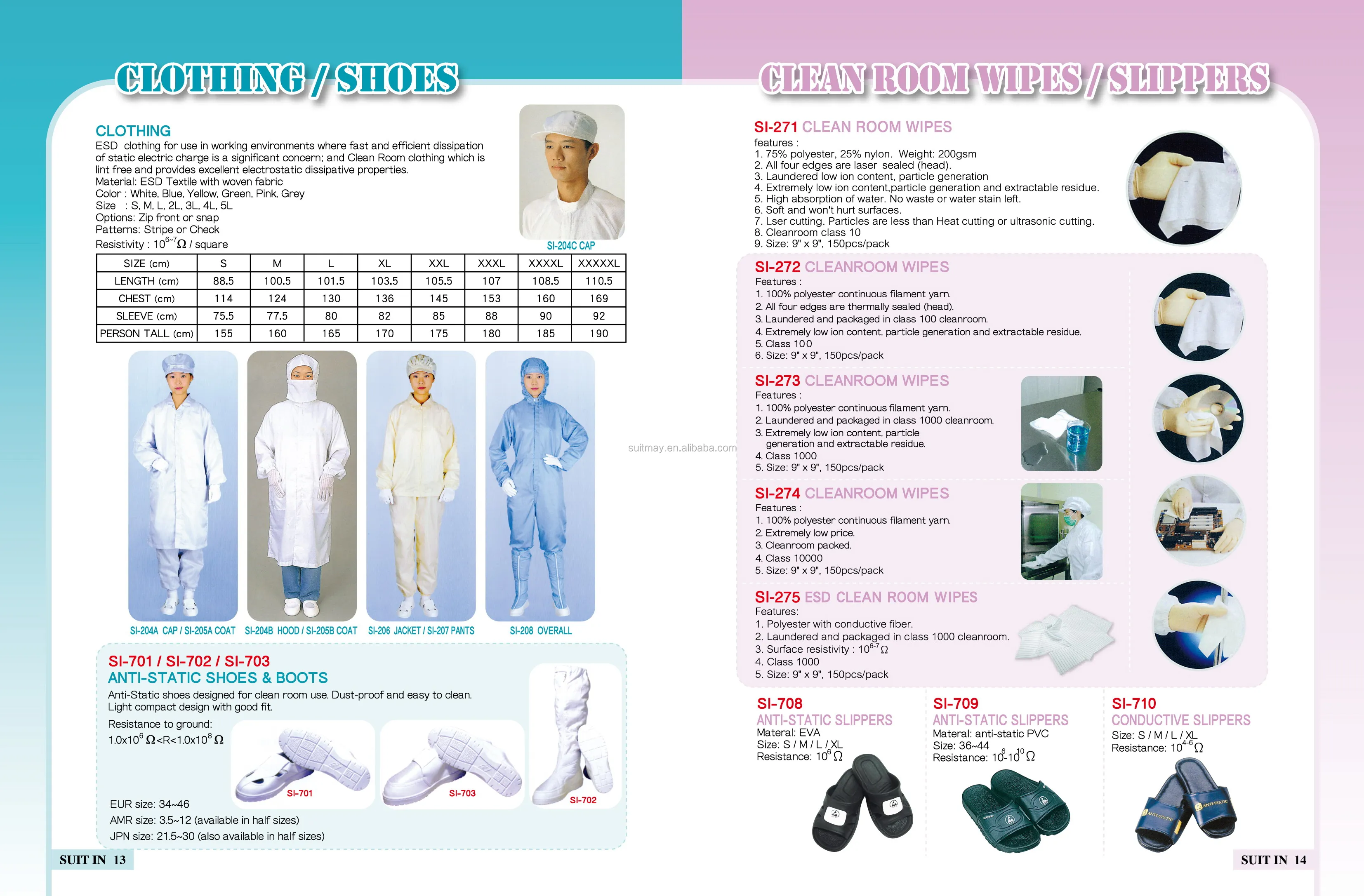 ESD Safe Cleanroom Wipes and Wipers Polyester with Conductive Fibre ...