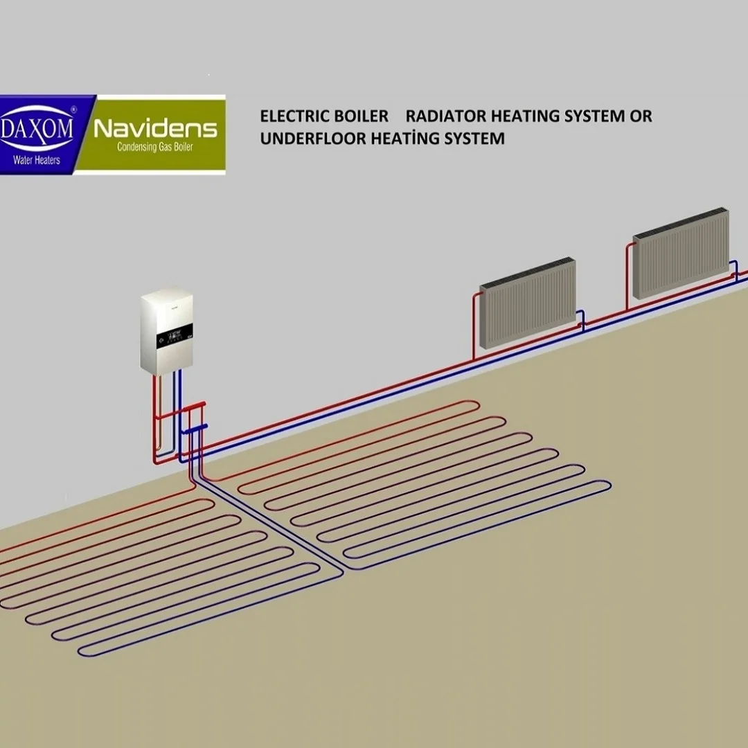 Wall Mounted Electric Boiler - Efficient Heating Solutions