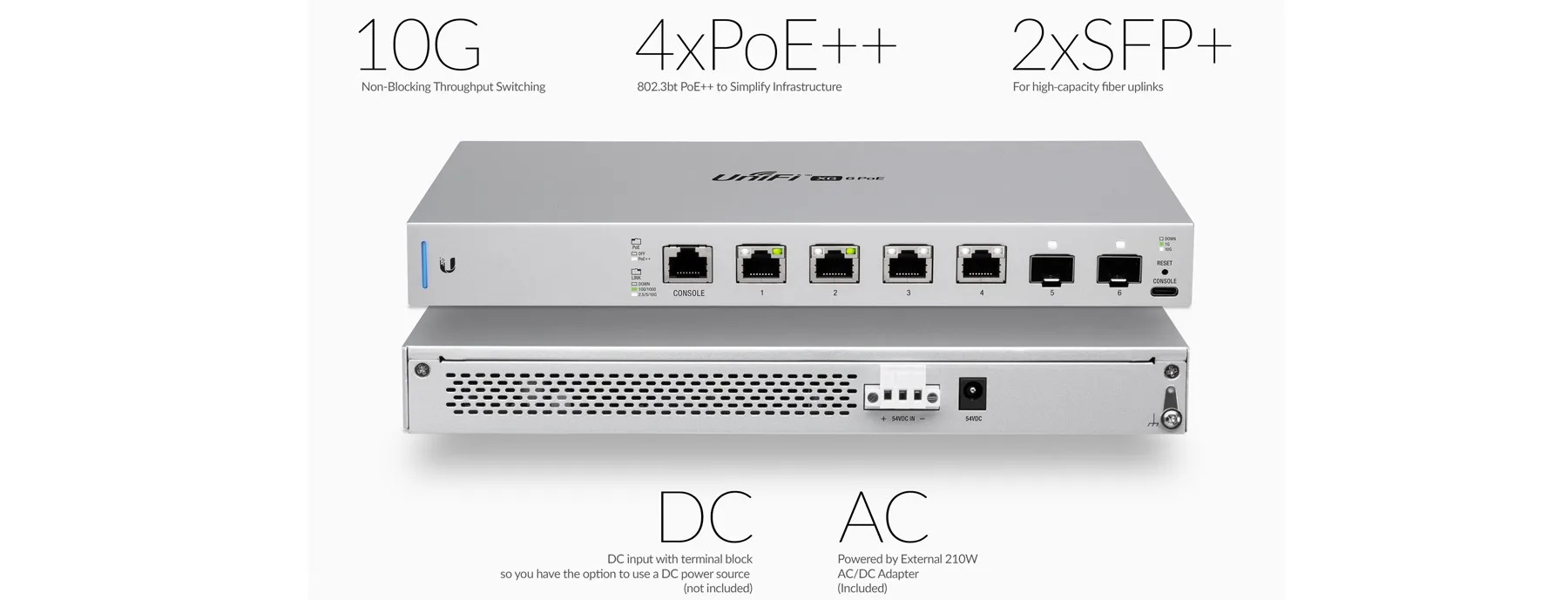 Ubiquiti US-XG-6POE Switch - 10gb/s Poe++ Mounting Flexibility
