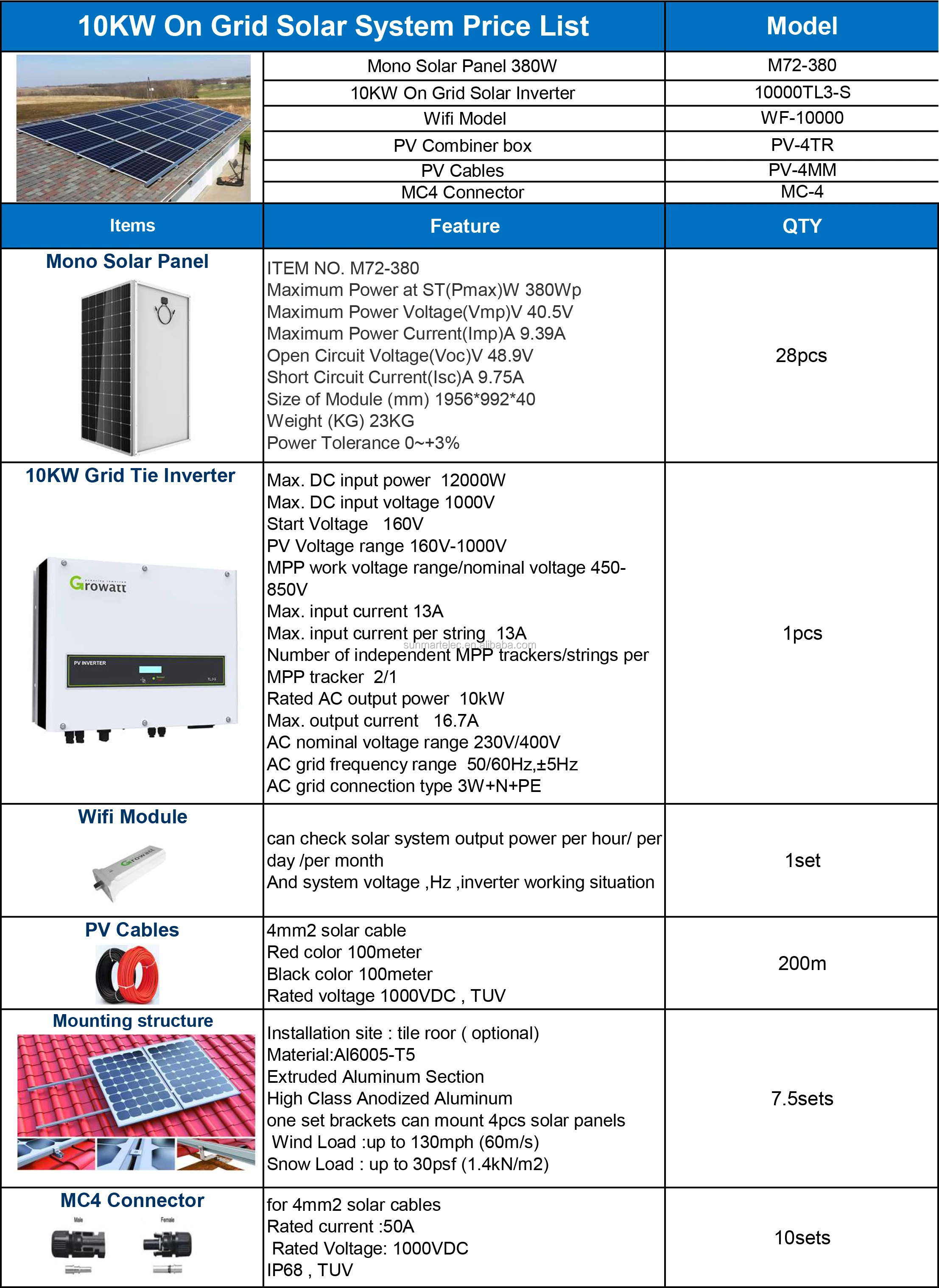 10kw on Grid Solar System Manufacturers /solar System on Grid 10000watt ...