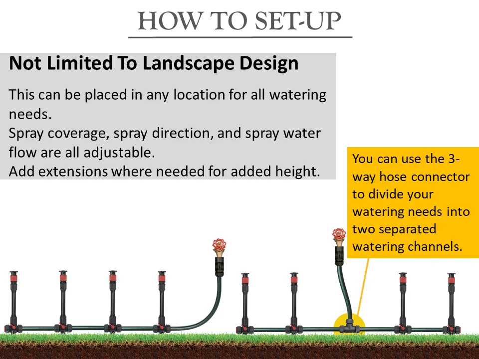 Diy Garden Water Sprinkler Set Multiple Functions Outdoor Flexible ...