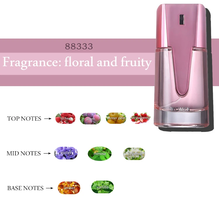 ZUOFUN Dancer Series Male WOODY Men Fragrance Perfume